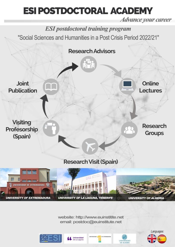 Post-Doctoral Programme – EUROPEAN SCIENTIFIC INSTITUTE