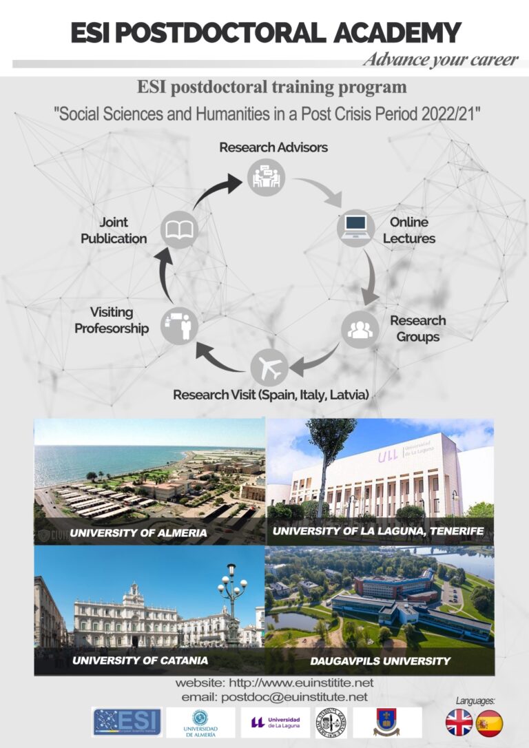 Post-Doctoral Programme – EUROPEAN SCIENTIFIC INSTITUTE